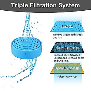 Cat Water Fountain Filter,Pet Water Fountain Filter Replacement Filter for Round 2.1l/67oz Stainless Steel Cat Fountain to Purify Water