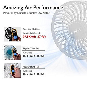 Geek Aire 2600mA Power Bank Fan, Rechargeable Mini Personal Handheld Fan, Lithium-ion Battery, Charging Dock, 5 Speed Settings, Cordless, for Household Office Traveling Outdoor, Charcoal Black