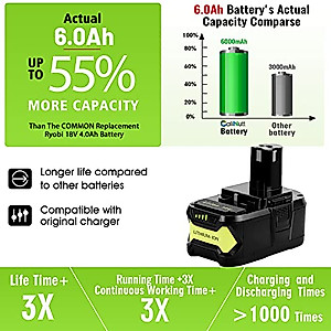 【Upgrade】 2 Pack CaliHutt 18V 6.0Ah Replacement Battery for Ryobi ONE+ Plus 18V Battery High Capacity 18V Lithium-Ion Battery P102 P104 P105 P106 P108 P107 P109 for Cordless Power Tools