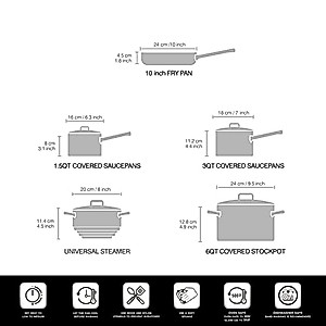 Cooks Standard 9-Piece Classic Stainless Steel Cookware Set