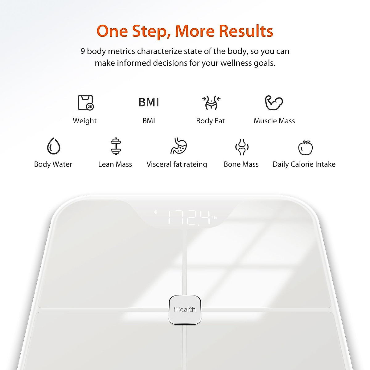 iHealth Nexus Smart Scale for Body Weight Bluetooth, Digital Bathroom Scale Body Fat and Muscle, Body Composition Monitor Health Analyzer for BMI Compatible for iOS & Android Accurate to 0.1lb-White