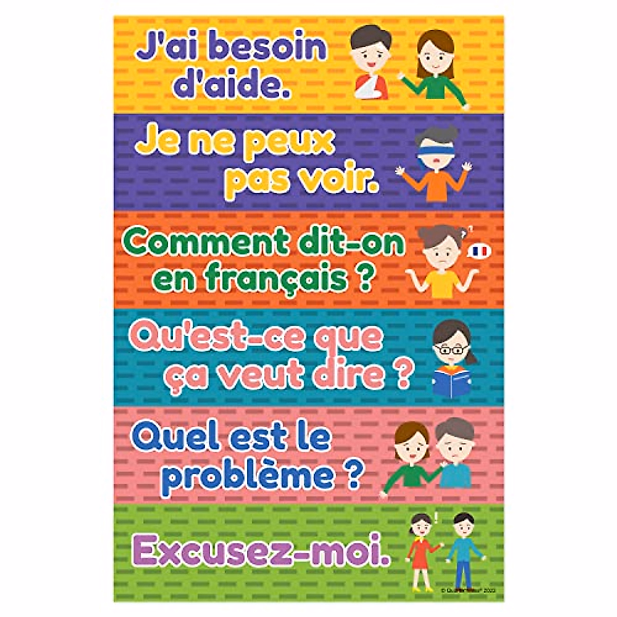 Quarterhouse French Classroom Phrases and Commands Label Set, French - ESL Classroom Learning Materials for K-12 Students and Teachers, Set of 18, 12 x 3 Inches, Extra Durable