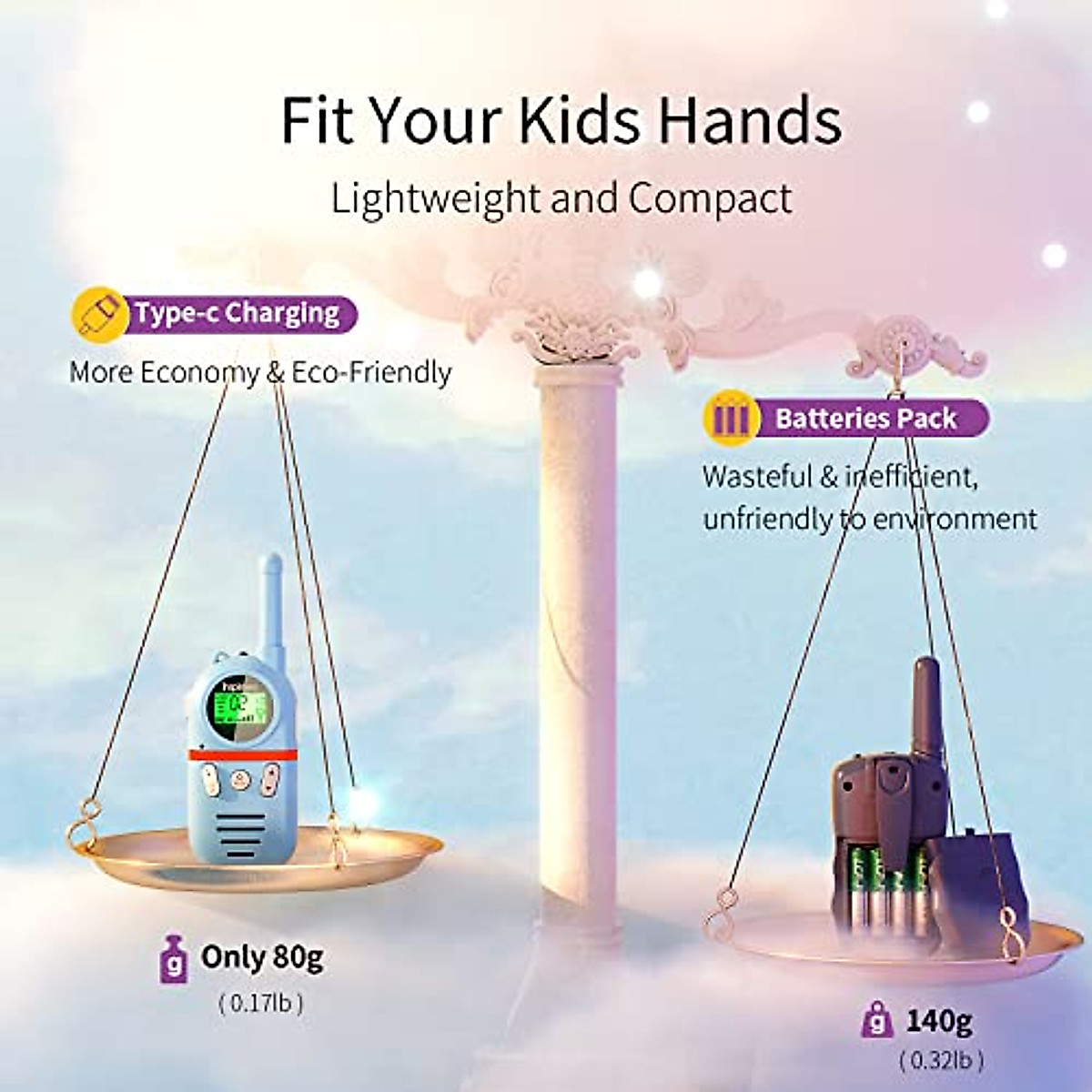 Walkie Talkies for Kids Rechargeable, 48 Hours Working Time 3 Miles Range 22 Channels 2 Way Radio, Birthday Gifts for Boys Girls, Family Games Outdoor Hiking Camping,3-12 Years Old Toys 3 Pack