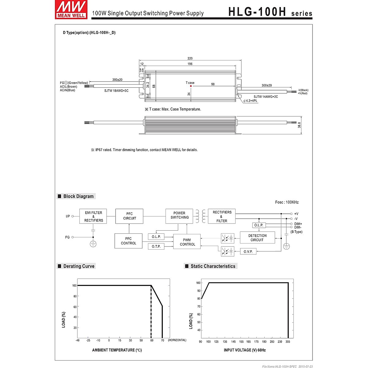 MEAN WELL HLG-100H-48 100 W Single Output 2 A 48 Vdc Output Max IP67 Switching Power Supply - 1 item(s)