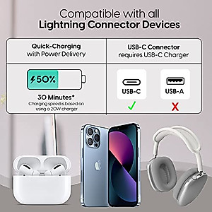 TALK WORKS USB C to Lightning Cable Charger Compatible w/iPhone 14/14 Plus/14 Pro/14 Pro Max, 13/13 Mini/13 Pro/13 Pro Max, 12/12 Mini/12 Pro/12 Pro Max, iPad-10' Braided Cord-MFI Certified (Silver)