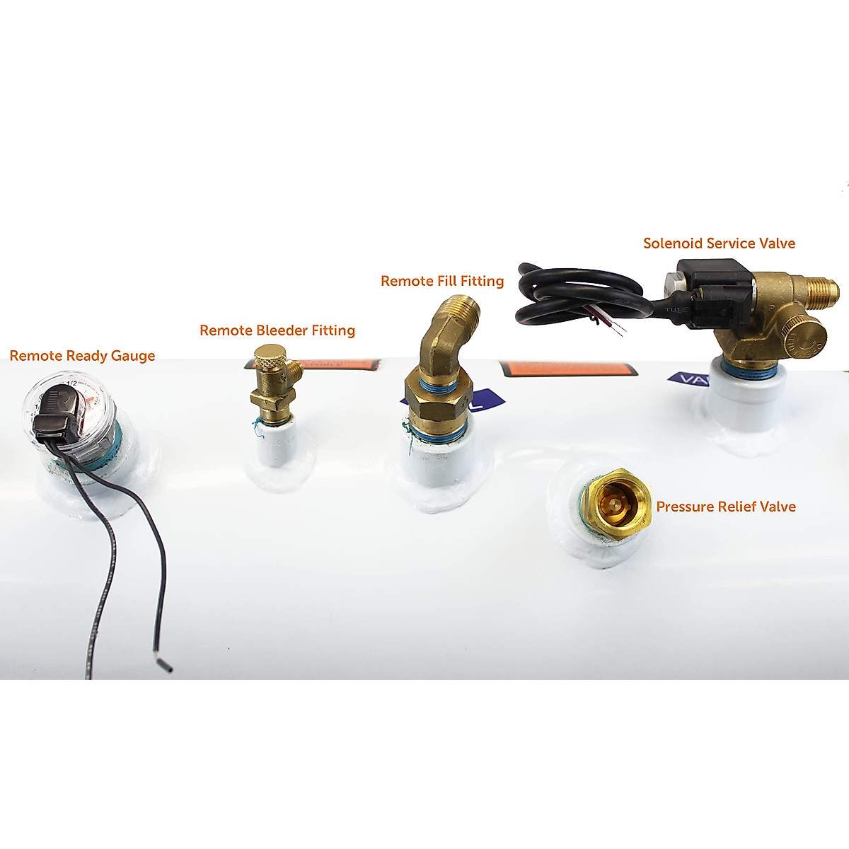 Flame King 5.9 Gallon ASME Horizontal Steel Propane Tank with Remote Fill and Bleeder Fittings, Pressure Relief Valve, and Solenoid Service Valve