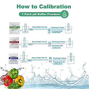 [New] Cyann PH Meter, Digital PH Tester Pen for Water, 0.01 High Precision Water Quality Tester with ATC Function, Backlight and 3 Calibration Powders, for Aquarium, Drinking Water and Pool
