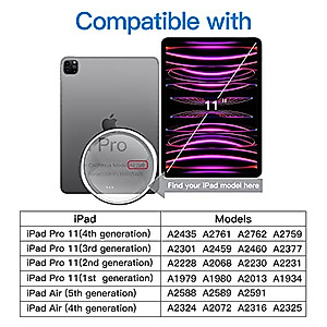 JETech Screen Protector for iPad Pro 11-Inch All Models, iPad Air 5/4 2022/2020 10.9-Inch, Face ID Compatible, Tempered Glass Film, 1-Pack