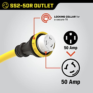 Champion Power Equipment 100828 30-Foot 50-Amp 125/250-Volt RV Generator Power Cord, (14-50P to SS2-50R)