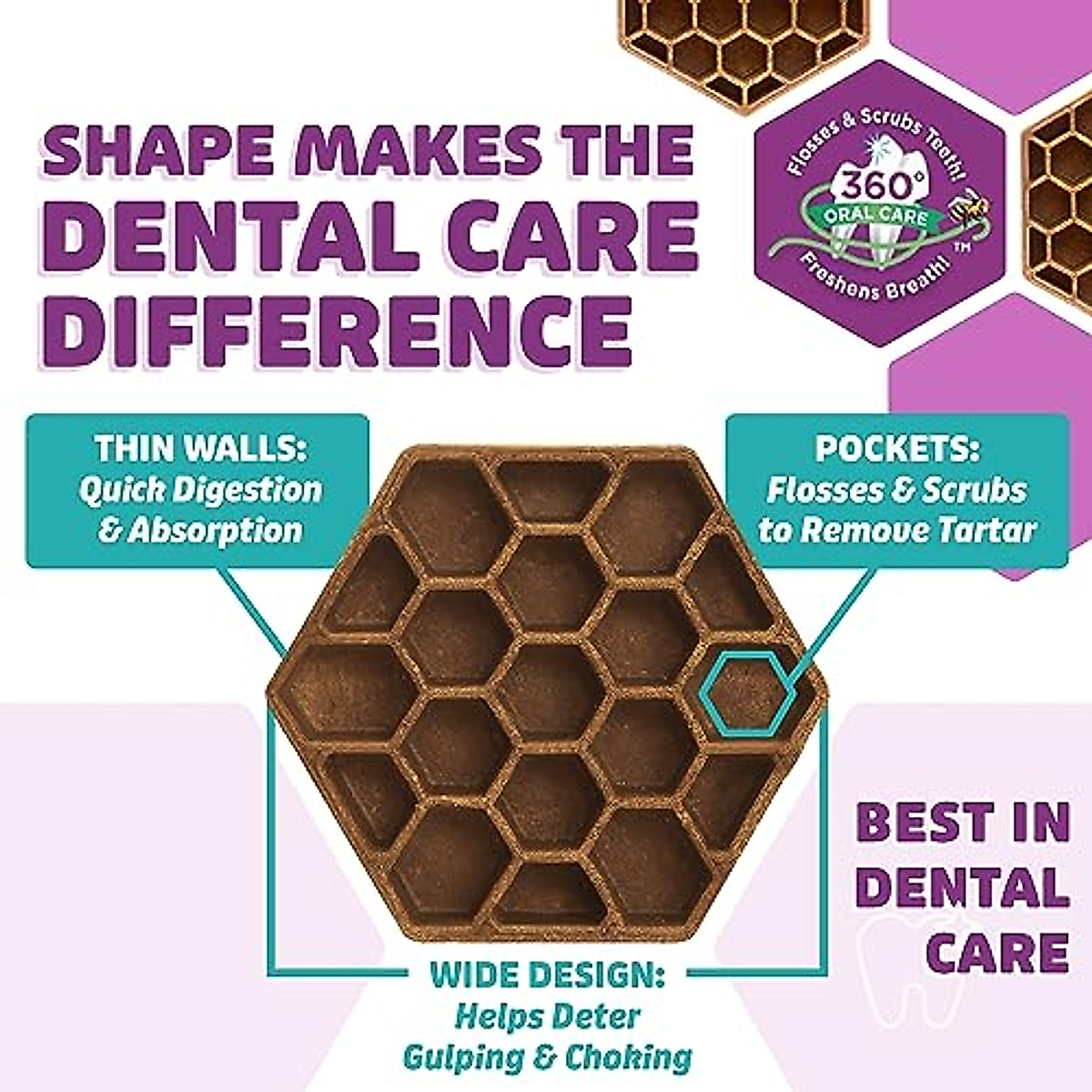 Yummy Combs Dog Dental Treats | Vet VOHC Approved | Protein Treat | Dental Care & Cleaning Comb Shape | Yummy Dog Treats | Dental Dog Treats for Small Dogs (12oz, 21 Count)