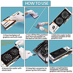 GPU Backplate Memory Radiator Aluminum Heatsink Cooler with Dual 70mm 4Pin PWM Cooling Fan and 1.2mm 7W Thermal Pad for Graphics Card RTX 3090