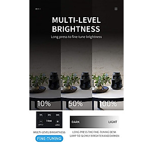 Nsiucion LED Desk Lamp, Adjustable Table Lamp Light with Remote Control, Eye-Caring Dimmable Office Lamp with 2 USB Charging Ports, 4 AC Power Outlets, Phone Stand, Multi Brightness Levels-White