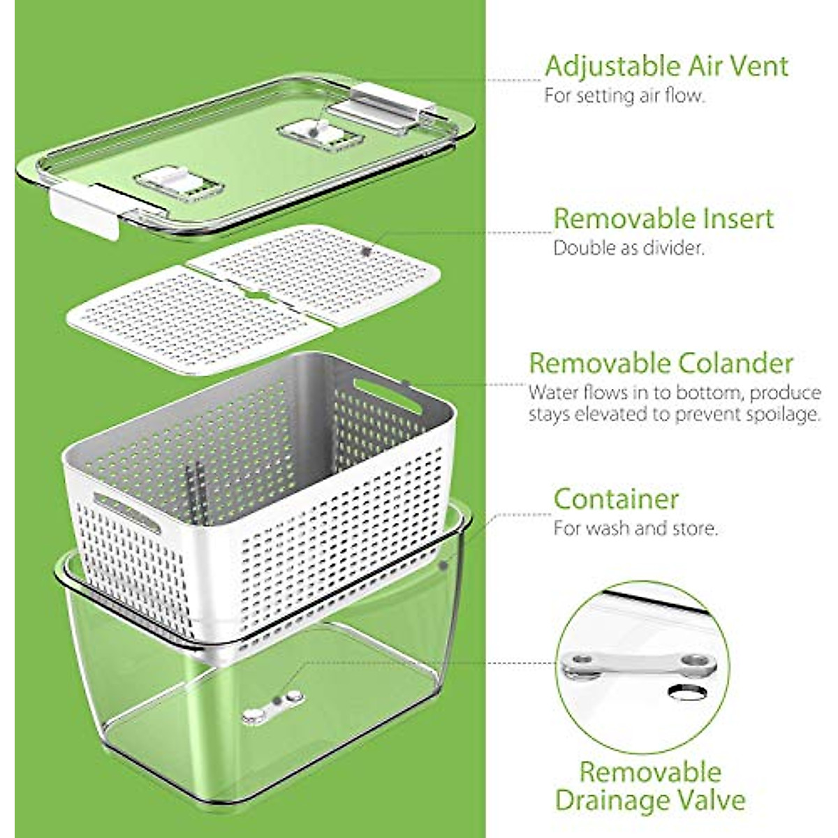 LUXEAR Vegetable Containers for Fridge Produce Saver Container Fruit Storage Organizer 3 Pack BPA-Free Fridge Organize Containerswith Lid & Colander for Salad Lettuce Berry Storage Stay Fresh