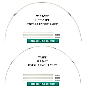 Garden Hoops for Raised Beds, 25pcs 17inch Plastic Tunnel Hoops for Garden Netting, Frost Cover Hoops for Garden, Large Wire Fiberglass Hoops with Clips to Grow Pants Like Vegetables