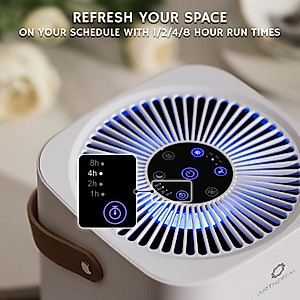 Airthereal Bundle | ADH70 HEPA Air Purifier for car, bedroom, officie and study room desktop and 2-Pack Spare Replacement Filter, Day Dawning