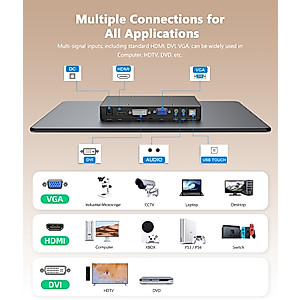 COOLHOOD Touchscreen Monitor 15.6 Inch FHD1920×1080P IPS HDR 60Hz Touch Screen Monitor HDMI VGA DVI Touch Monitor with 10-Point Multi-Touch VESA Monitor with Speakers Touchscreen for Laptop Mini PC