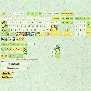 JSJT Custom Keycaps 135 Keys Cartoon Anime Keycaps XDA Profile Magical Elves Themed Keycaps PBT Dye Sublimation Keycaps Suitable for ANSI/ISO Layout Cherry MX Switch Mechanical Keyboards
