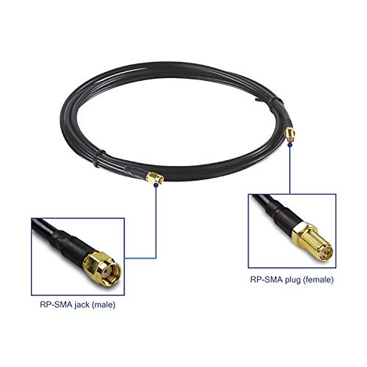 TRENDnet Low Loss RP-SMA Male to RP-SMA Female Antenna Cable, 2 M (6.5 ft.), 1.45 Db Max Signal Loss, TEW-L102