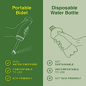 Portable Bidet Sprayer - 13oz Leakproof & Durable Handheld Travel Bidet by Noor - Eco-Friendly & Discreet Peri Bottle for Personal Hygiene On-The-Go - Reusable Handheld Bidet for Out-of-Home Use