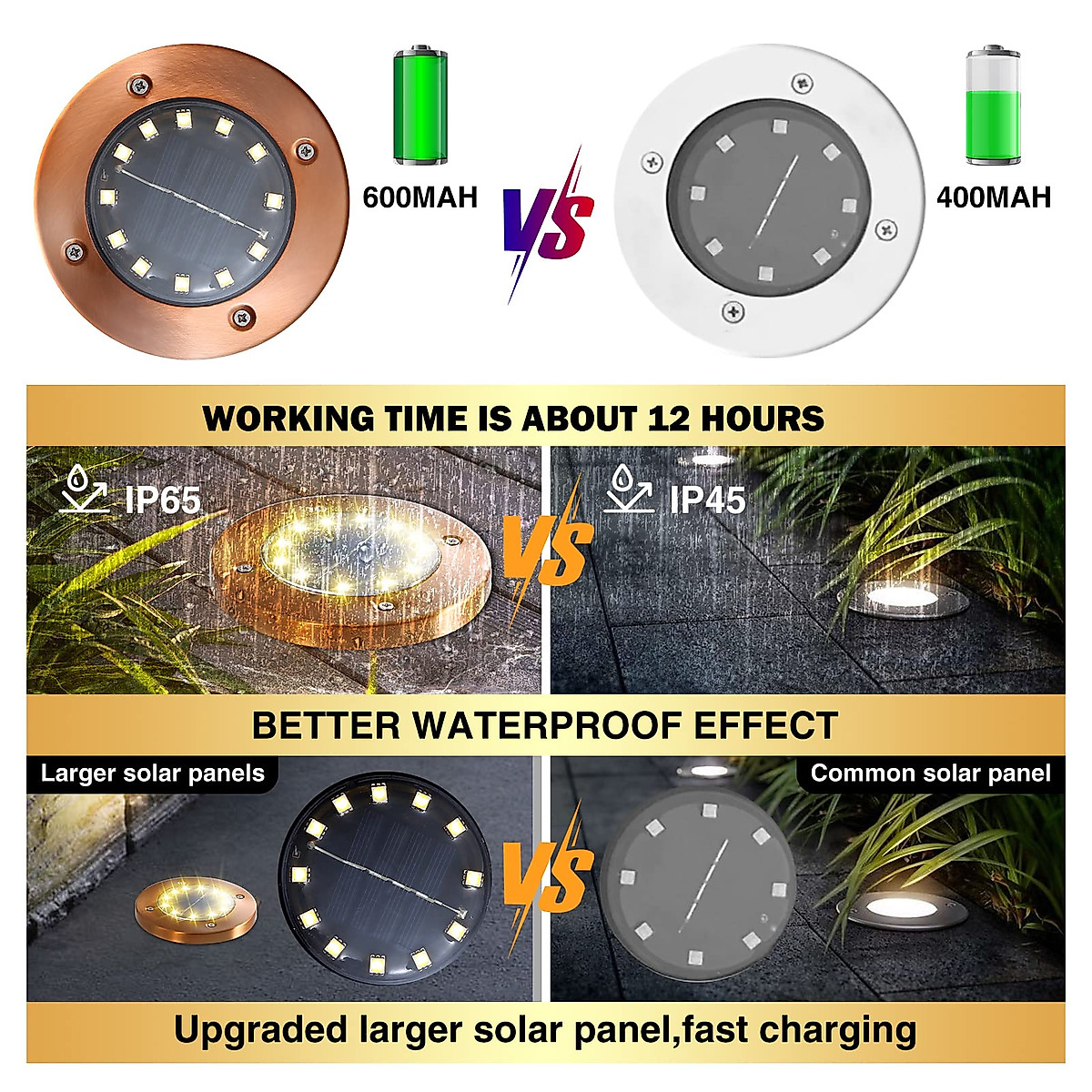 HOFLYW Outdoor In-Ground Lights Solar Disc Lights Outdoor Solar Garden Lights In Ground Solar Landscape Light 8 Pack 12 led for Pathway Yard Patio Walkway(Bronze, 8 Pack)