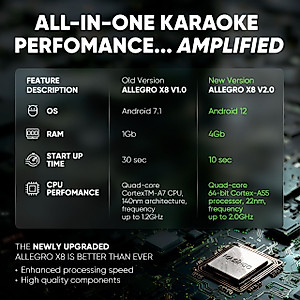 Professional Karaoke Machine with Lyrics Display Screen for Adults, 2 Wireless Microphones, LED Lights, Bluetooth Portable PA Speaker System with Upgraded Built in 15" Tablet & WiFi, Allegro X8 2.0