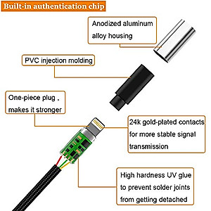 Long Lightning to 3.5mm Male Aux cord for iPhone,[MFi Certified]Car Aux Audio Cable Compatible with iPhone 11 12 13 mini Pro Max X XS XR SE 8 8P 7 7P,Work with Car Stereo/Speaker/Home Audio/Headphone