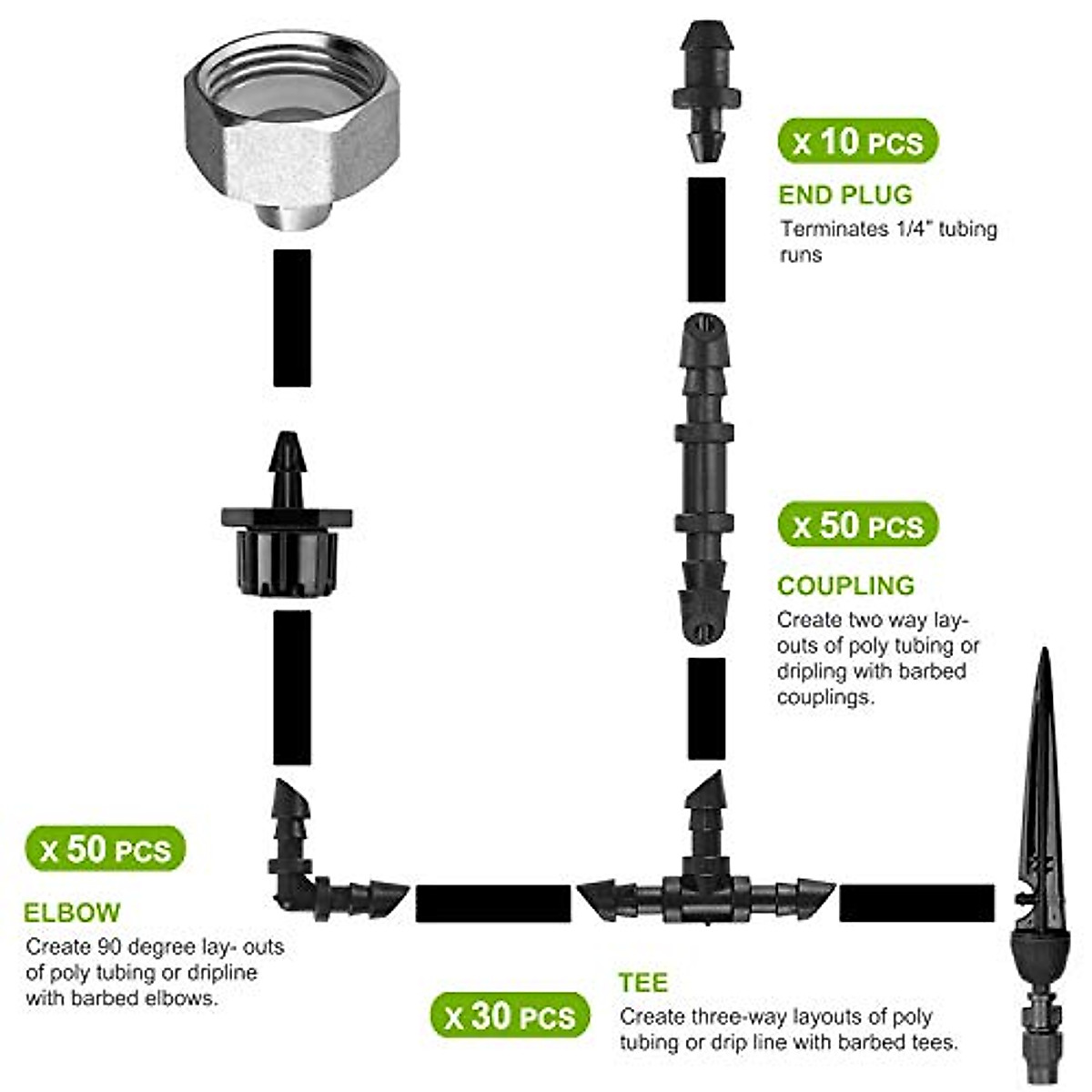 Irrigation Fittings Kit for 1/4" Tubing 140 Piece Set -50 Elbows, 50 Couplings,30 Tees, 10 End Plugs - Barbed Connectors for Drip or Sprinkler Systems…