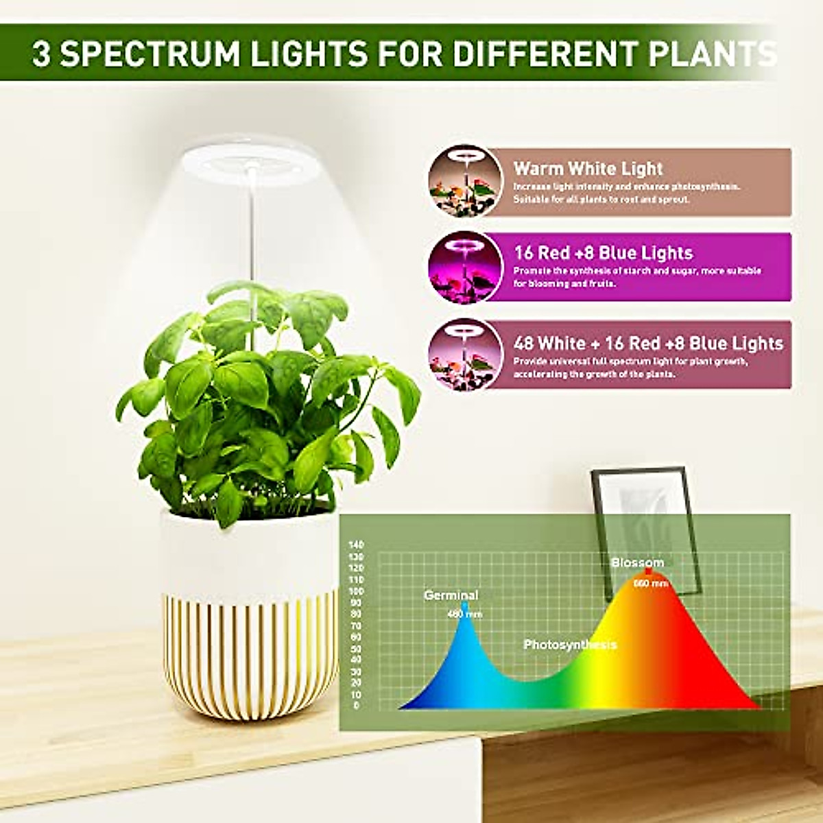 eWonLife Grow Lights for Indoor Plants, Plant Lamp Full Spectrum for Growing, 2 Pack, Height Adjustable with 3/9/12H Auto Timer, 3 Spectrum Modes with 72 LEDs