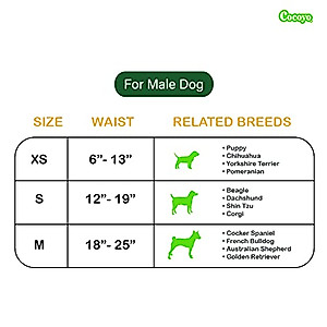 COCOYO Disposable Male Dog Wraps, Medium Size, 84 Count, Super Absorbent, Breathable, Wetness Indicator