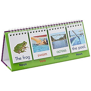 Junior Learning: Sentence Flips, Double-Sided Flip Stand, Enables Students to Build New Sentences,For Ages 4 and up,0.5 H x 9.25 L x 5.5 W