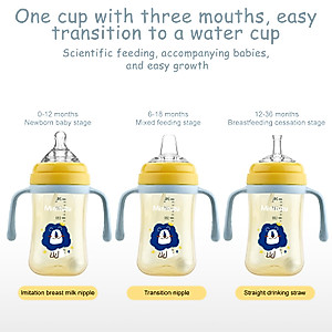 Sippy Cup for Baby Months 6+, Non Spill Cup for Toddlers, Baby Straw Cup with Handles, Spill-Proof, Leak-Proof Soft Spout Cup 240ml/8oz, with 3 Types Silicone Spouts, BPA Free (Blue)