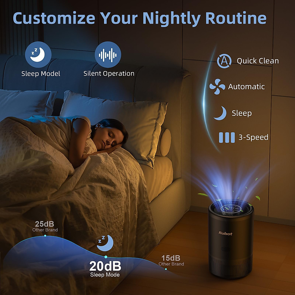 RUBOT Air Purifiers for Home Large Bedroom Up to 1200 Ft², H13 True HEPA, WiFi Alexa Control,Smoke Dust Pollen Pet Hair Allergies for Bedroom Living Room Kitchen Office, Air Filter with Sleep Mod