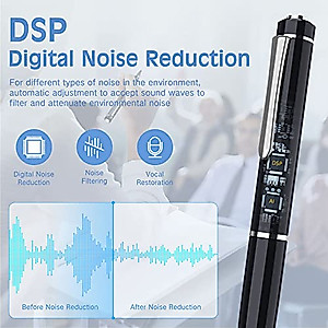 64GB Smart Digital Voice Recorder with Card Reader, Upgraded Recording Device Voice Activated Recorder for Interviews/Lectures/Meetings, Portable Audio Recorder with Playback, Powerful & Easy to Use