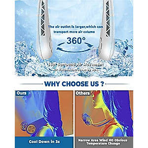 Neck Fan, Portable Bladeless Personal Fans Rechargeable , Small Hands Free Hanging Cooling USB Fan, 3 speeds wind, Free Adjustment Width, Wearable for Weeding Camping Sports Travel Outdoor. (white)
