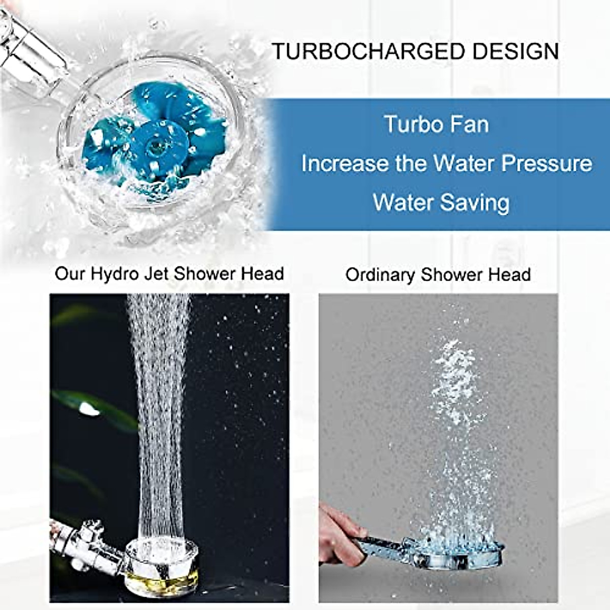 2022 High Pressure Filter Shower Head with Handheld, Hydro Jet Turbo Fan Shower Head with Mineral Beads, 360°Rotating Turbocharged Shower Head with Pause Switch, Removable and Easy to Install