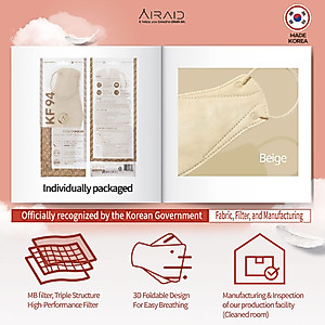 AIRAID-KF94 [Individually Wrapped] - Made in Korea, 3D Multicolor Packs, Face Protective Mask, Adult and Older Teens (Beige-20P)