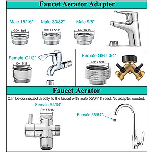 Sneatup Faucet Aerator to Garden Hose Diverter (5 adapters + Quick Connector)