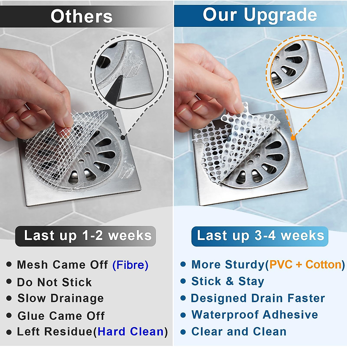 INVIHUG,25 Pack, Disposable Shower Drain Hair Catcher Mesh Stickers,Disposable Hair Drain Catcher. (White)