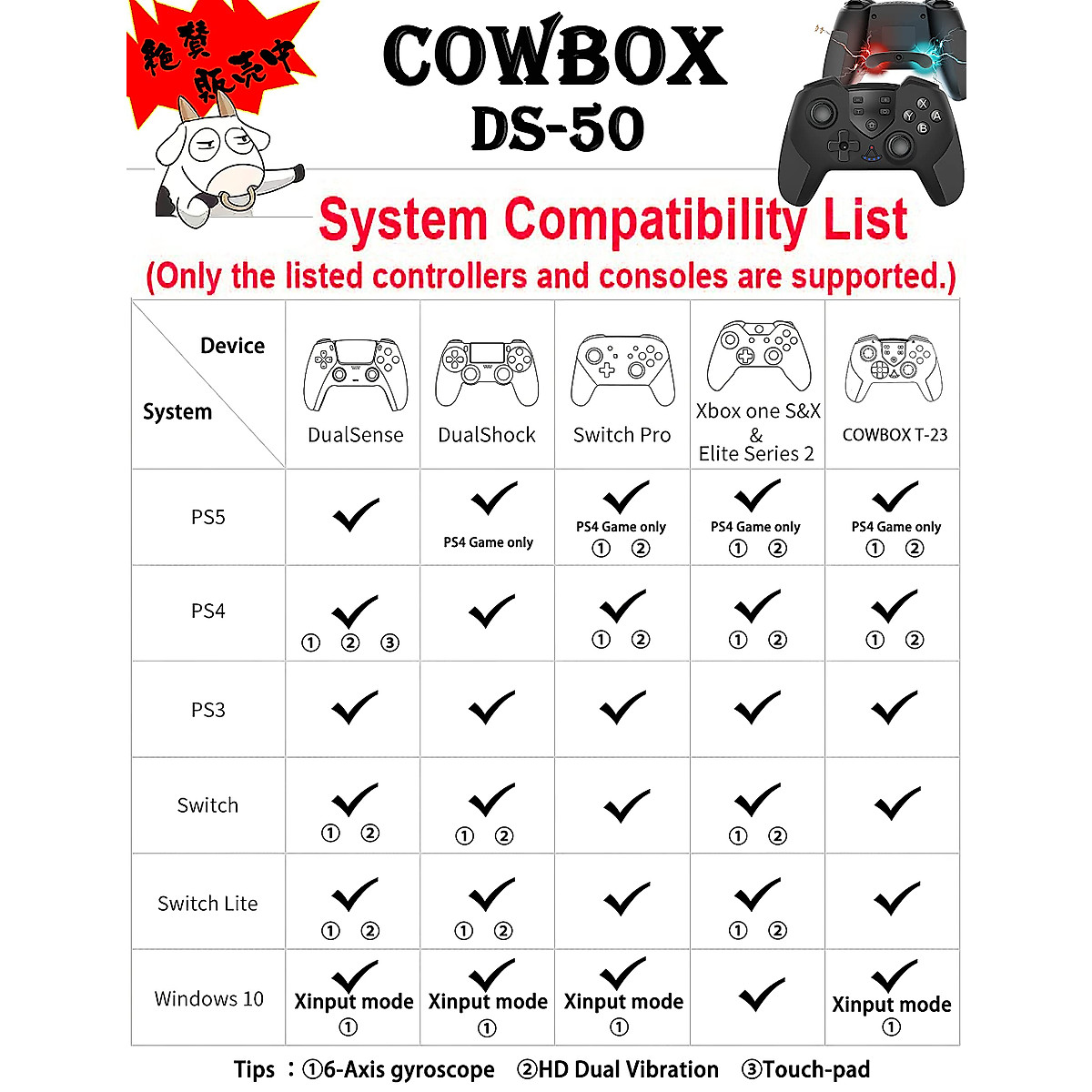 Controller Adapters,Wireless Controller Adapter for Xbox Series X|S Controller/Xbox One X|S Controller/Elite Series 2/PS5/PS4/Switch Controller Playing on PS4/Switch/Windows 11&10 PC