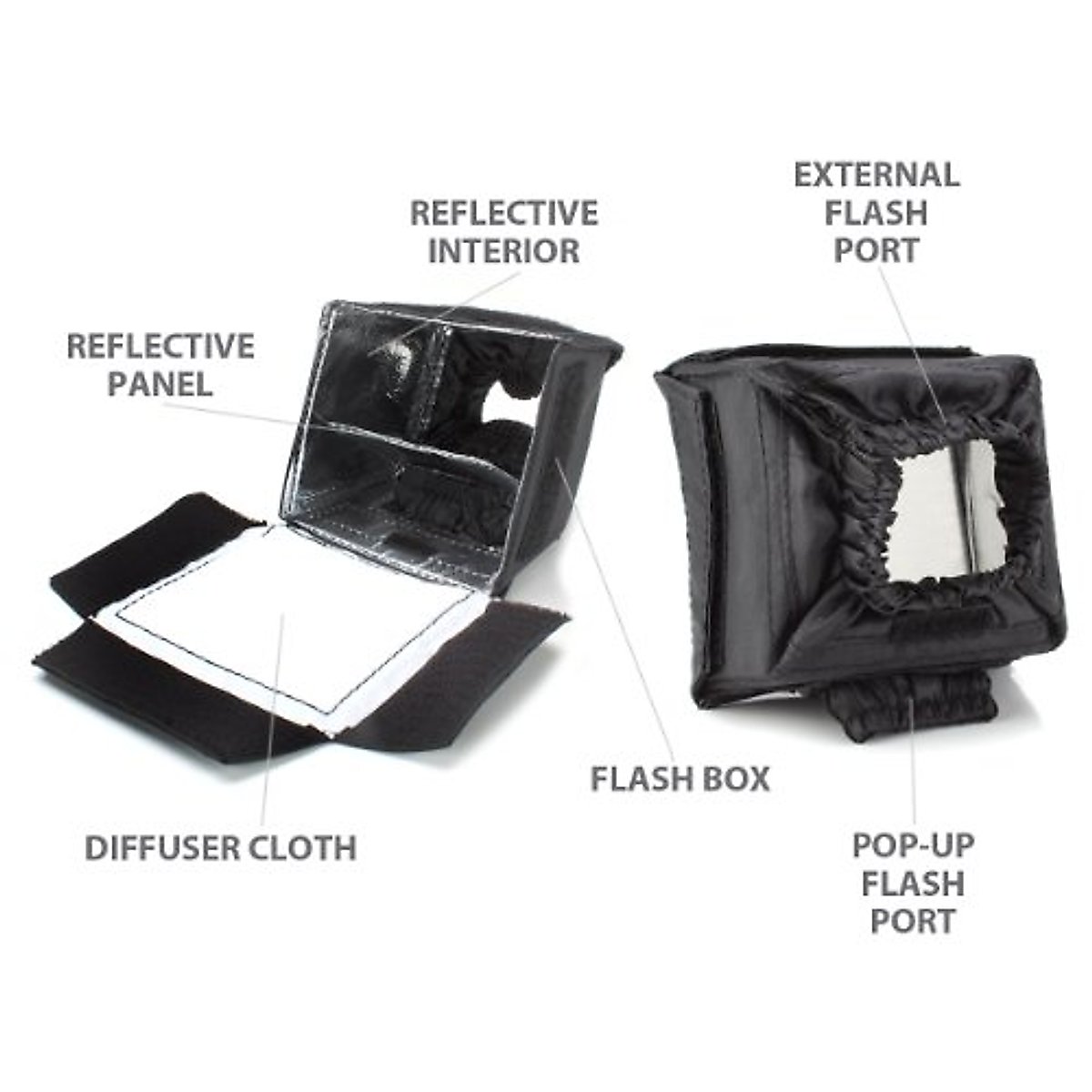 ENHANCE Camera Light Diffuser Softbox for Pop Up and External Speedlites with Foldable, Universal Design, Compatible with Neewer, Altura, Youngnuo, Canon, Nikon, and More Speedlite Flashes
