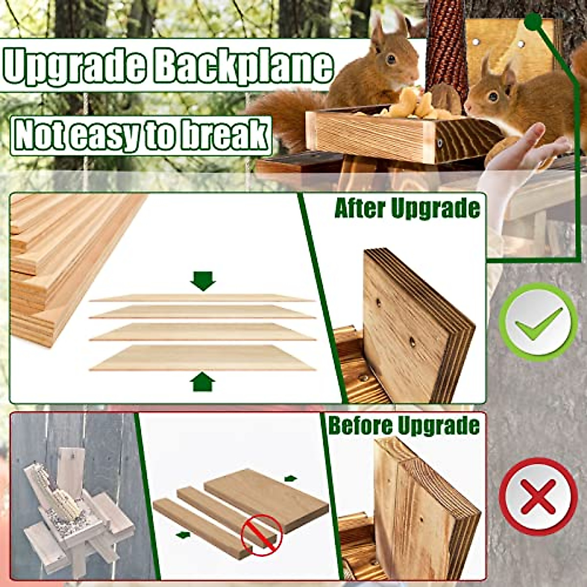 Carbonized Wood Squirrel Feeder, Squirrel Feeders for Outside Durable squrrill Picnic Table with Solid Structure Waterproof Chipmunk Feeder with Corn Cob Holder, Fenced Tabletop for Holding Peanuts