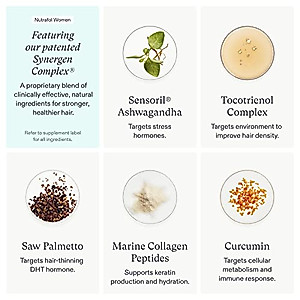 Nutrafol Hair Growth Supplement Bundle | Women Ages 18-44 + Womens Ages 45+ | Clinically Proven for Visibly Thicker & Stronger Hair with More Scalp Coverage | 1 Month Supply Each