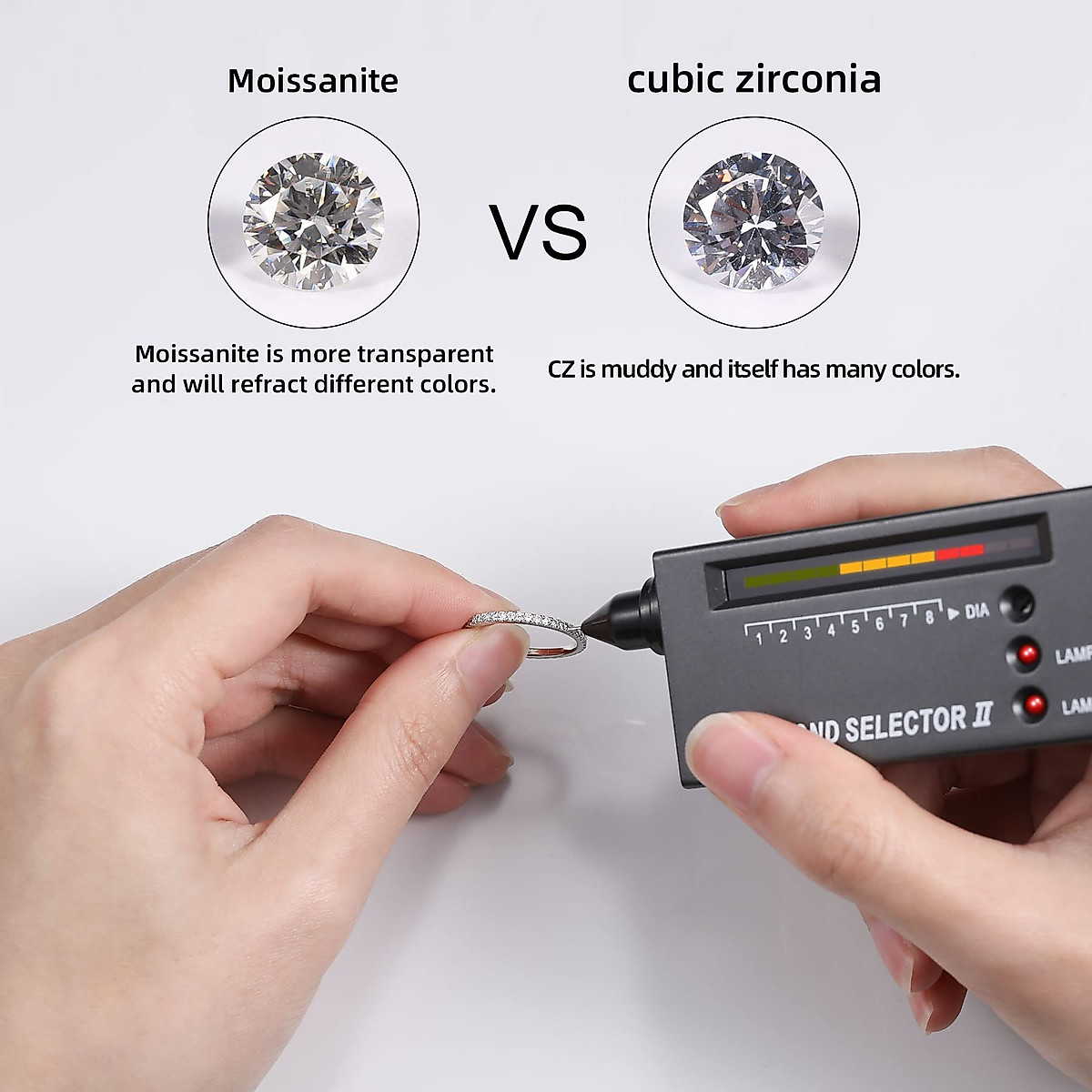 Ladylike Moissanite Wedding Band Full Eternity Rings for Women Sterling Silver 18K White Gold Plated 0.44-0.57 Carat D Color VVS1 Stackable Lab Created Diamond Engagement Anniversary Band Size 7