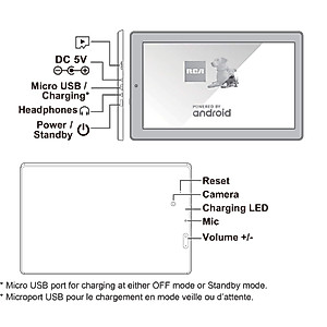 RCA Newest Best Performance Tablet Quad-Core 2GB RAM 32GB Storage IPS HD Touchscreen WiFi Bluetooth Android 9 Pie