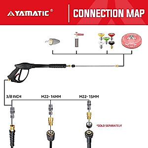 YAMATIC Pressure Washer Gun and Hose with Easy Pull Trigger, 3700 PSI Power Washer Gun Replacement for B&S, Honda, Excell, Simpson, Craftsman, Troy Bilt, Ryobi, Greenworks