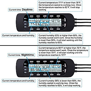 REPTIZOO Digital Thermometer Hygrometer Temperature Controller for Reptile Tank Water Terrarium, Waterproof Reptile Timer with Thermostat Controller Lighting Timer (THC15)