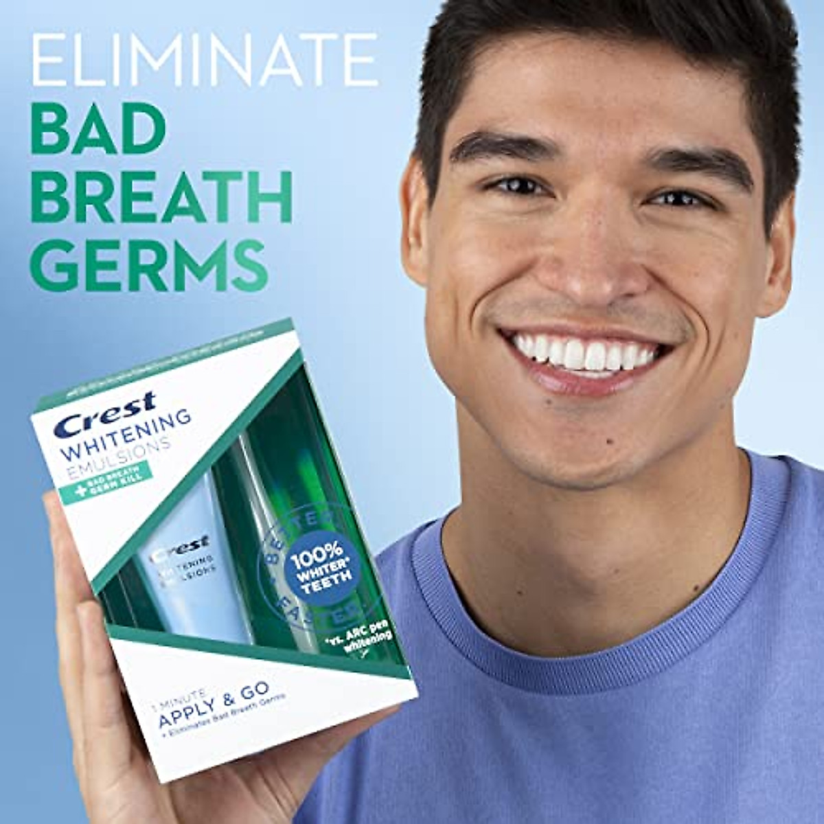 Crest Whitening Emulsions + Bad Breath Germ Kill Leave-On Teeth Whitening Gel Kit with Wand Applicator and Stand, Apply & Go, 0.88oz