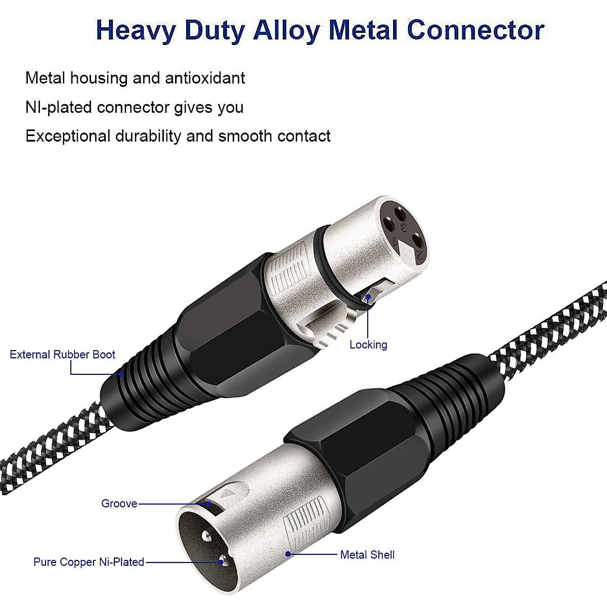 KINXIYU XLR Cable 10 FT/5 Pack, Microphone Cable 3 Pin Nylong Braided Balanced XLR Male to XLR Female Heavy Duty Mic Patch Cords