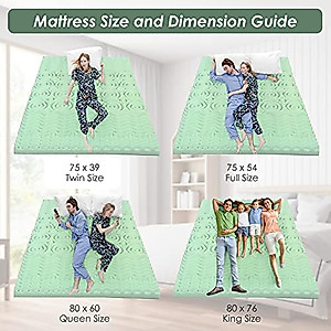 Giantex 3 Inch Mattress Topper, Mattress Pad for All-Night Comfy, 5-Zone Bed Topper, Pressure Relief Mattress, Dorm Foam Topper (Full)