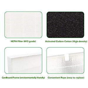 115115 Replacement Filter A, JASENG C535 Filter Replacement Compatible with Winix C535, 5300-2, P300, 5300 Air Machine, 1 HEPA Filter & 4 Carbon Filter